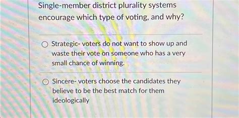 Solved Single Member District Plurality Systems Encourage
