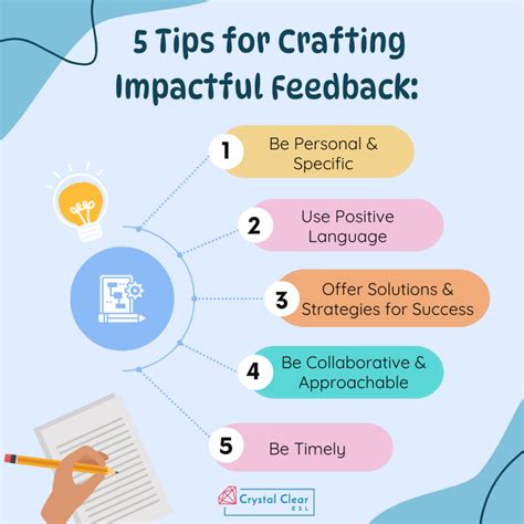 Crafting Impactful Feedback A Guide For Online Esl Teachers Crystal