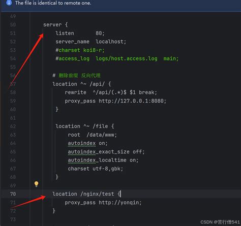 Nginx学习总结不包含安装过程nginx学习路径 Csdn博客 Nginx学习总结不包含安装过程nginx学习路径 Csdn博客