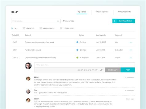 Help And Support Ticket Dashboard By Afif ⚡️ Bimantara On Dribbble