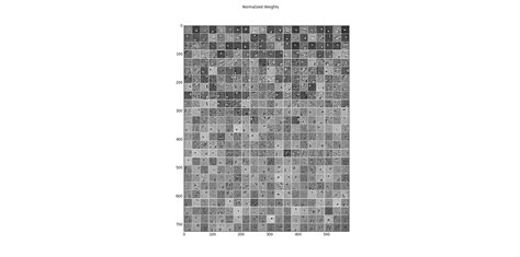 Big Binary Rbm On Mnist — Pydeep 110 Documentation