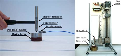 Robotics And Mechatronics Laboratory Koç University