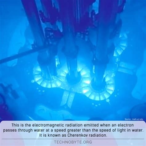 What Is Blue Radiation