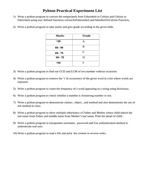Pyhton Practical Experiment List Pdf
