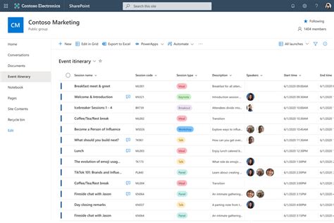Microsoft Lists Evolving The Value Of Sharepoint Lists And Beyond Artofit