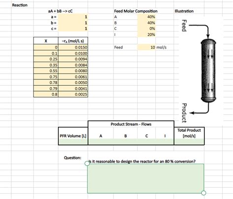 using vba please answer the question provided in the
