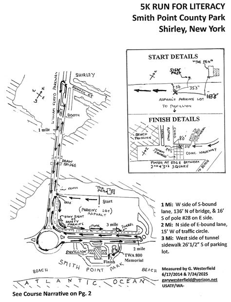 2025 Smith Point Bridge 5k Runwalk For Literacy