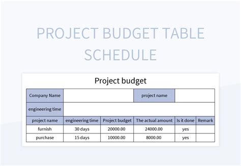 Project Budget Table Excel Template And Google Sheets File For Free Download Slidesdocs