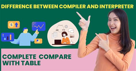 Difference Between Compiler And Interpreter Compiler Vs Interpreter