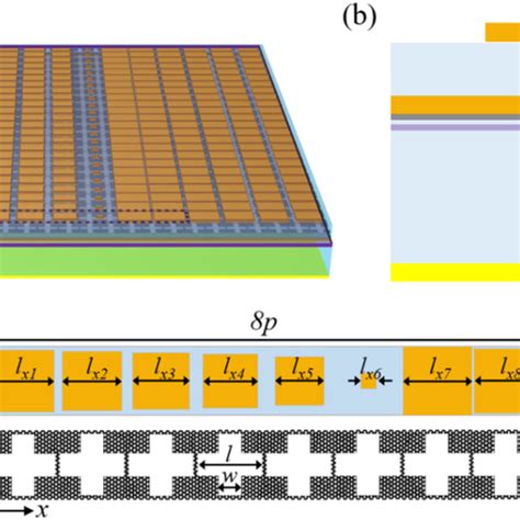 A 3d Diagram Of The Designed Metamaterial And The Area Highlighted