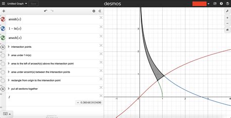 R Desmos Your Place To Share Graphs Made Using Desmos