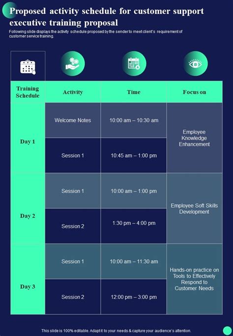 Proposed Activity Schedule For Customer Support Executive Training Proposal One Pager Sample