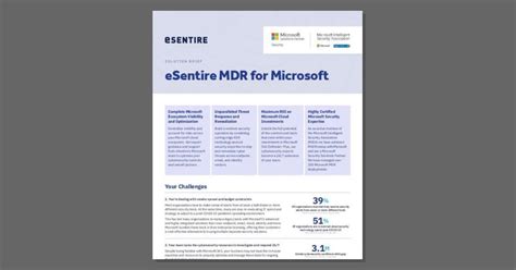 Devco Services Ltd On Linkedin Esentire Mdr For Microsoft Updated