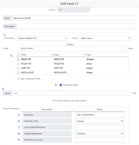 Geoinput Node Activeg Support