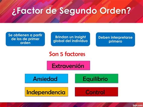 Extraversión Introversión Factoresspptx