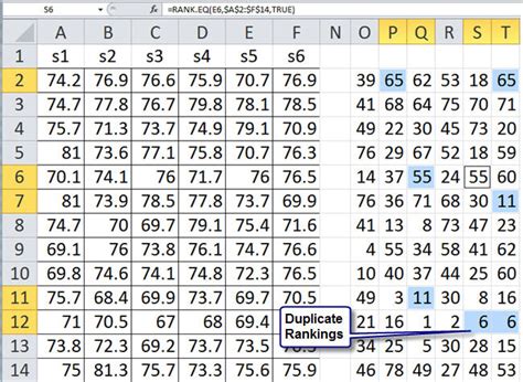 hacking excel s rank function