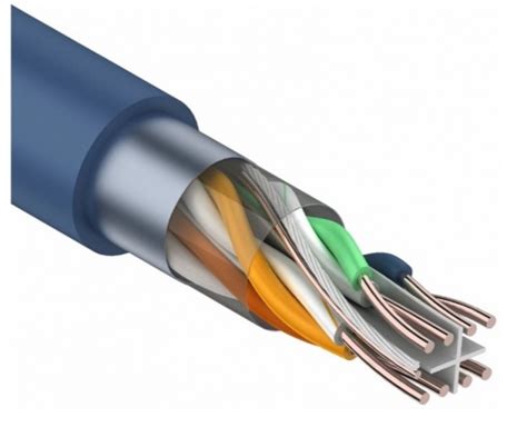 Заказать Кабель UTP/FTP cat 5e/6 "витая пара" rj45 патчкорды в интернет ...
