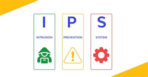 Demystifying Intrusion Prevention And Detection Systems A