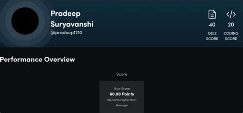 Pradeep Suryavanshi On Linkedin Geeksforgeeks Jobathon