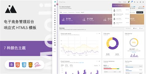 Html和laravel两套管理后台模板框架 Mooli