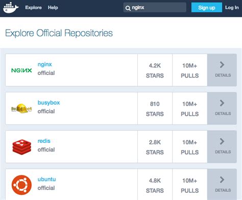 การใช้งาน Software Container Docker และ Docker Hub By Papatsorn