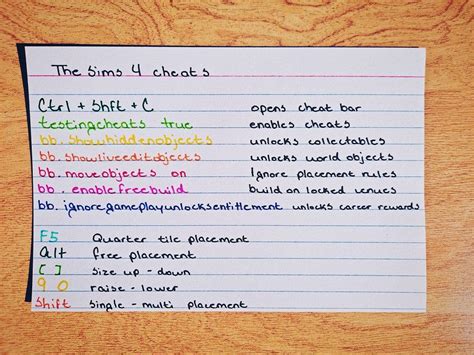 Sims 4 Cheat Sheet Artofit Sims 4 Cheat Sheet Artofit