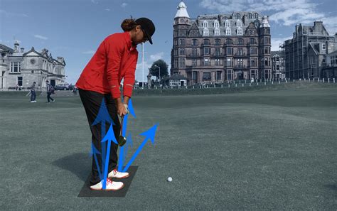 Ground Reaction Forces And The Reason To Pay Attention