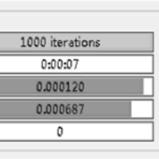 Performance Of Matlab Training Download Scientific Diagram