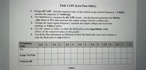Solved 1 Design Rc Lpf Find The Required Value Of The