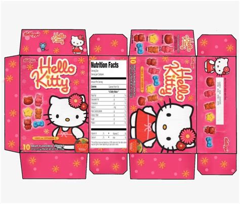 Шаблон бумажной куклы Hello Kitty