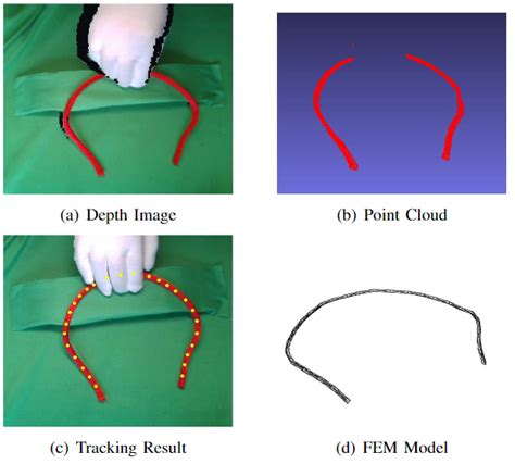 yamakawa laboratory high speed flexible robotics