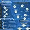 Blockchain Technology Explained A Decentralized Ecosystem