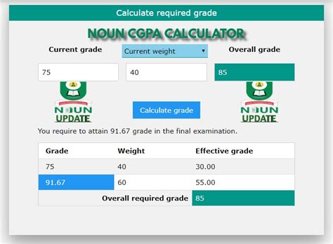 Noun Cgpa Calculator