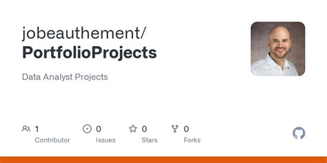 Portfolioprojects Movie Correlation Project 1 Ipynb At Main · Jobeauthement Portfolioprojects