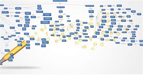 Mapa Conceptual En Cmap Tools