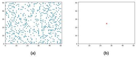 remote sensing free full text a multi frame superposition detection