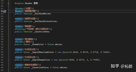 如何改变字段在unity 在 Inspector面板上显示的name 知乎