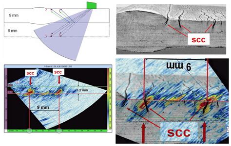 Phased Array AUT Solutions