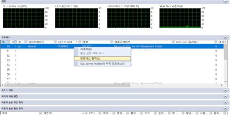 Mssql 실행 중인 쿼리 목록 확인 중지 방법 엔지니어의 기록