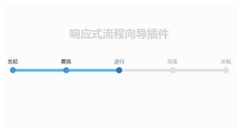 jQuery商城购物步骤流程显示代码 Jquery特效 html5模板网