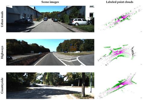 sensors free full text semantic point cloud mapping of lidar based