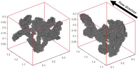 26 Comparison Of Porosity Array 1 Cm 3 Resolution Of The Fig Tree