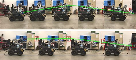 Figure 1 From Multi Task Reinforcement Learning Based Mobile