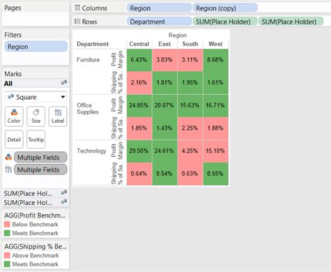 Row Level Highlighting In Tableau Interworks