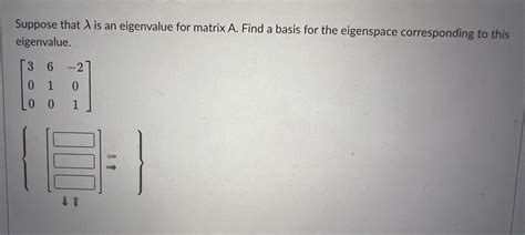 Solved Determine Whether The Given Matrix Is Diagonalizable