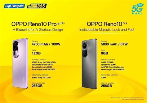 Oppo Reno 10 Pro Plus Mobile Phones Gadgets Mobile Phones Android Phones OPPO On Carousell