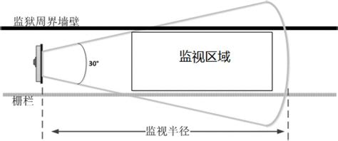 Phased Array Radar Target Identification System Based On Positioning Filtering Algorithm And