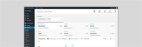 WooCommerce Admin A New Central Dashboard For WooCommerce