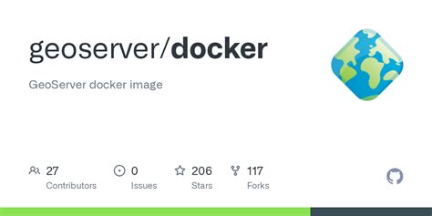 Github Geoserverdocker Geoserver Docker Image