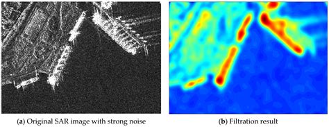 Remote Sensing Free Full Text Inshore Ship Detection Based On Multi
